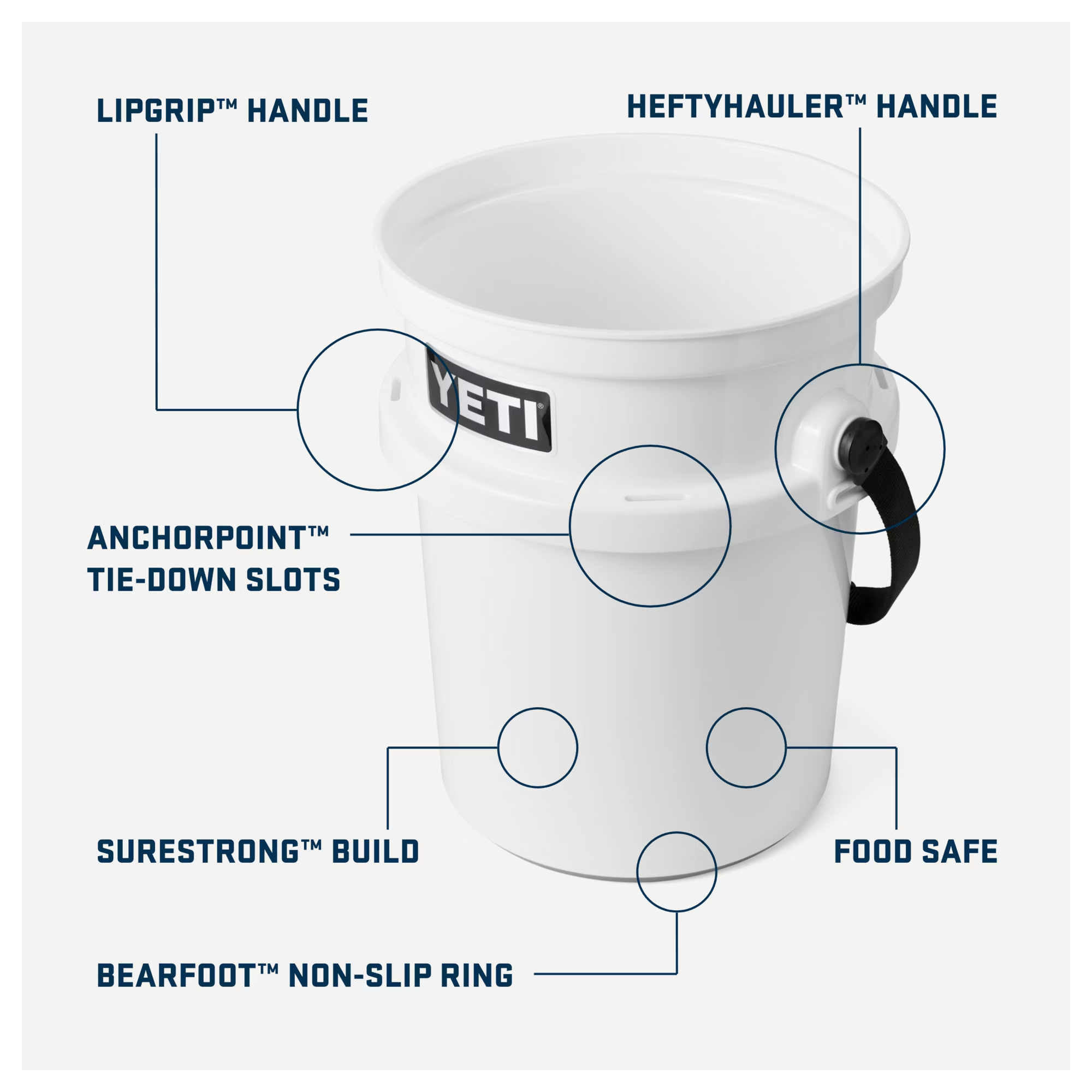 YETI LOADOUT® 20 LITRE BUCKET - Atlantic Rivers Outfitting Company